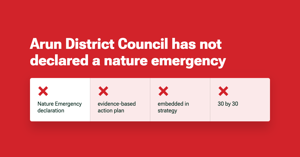 Arun District Council | Nature Emergency