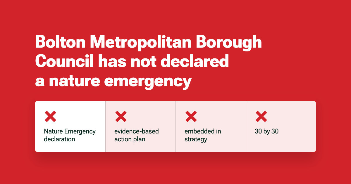 Bolton Metropolitan Borough Council | Nature Emergency