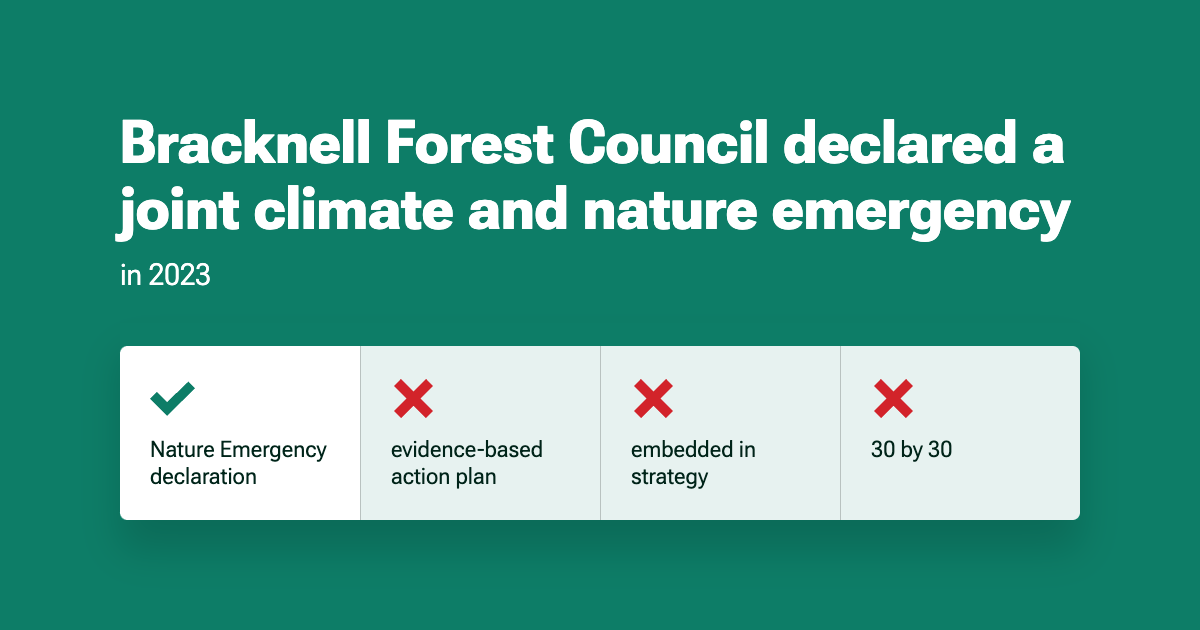 Bracknell Forest Council | Nature Emergency