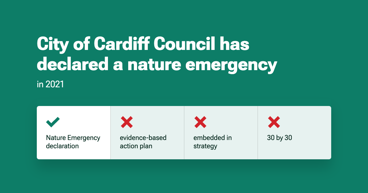 City of Cardiff Council | Nature Emergency