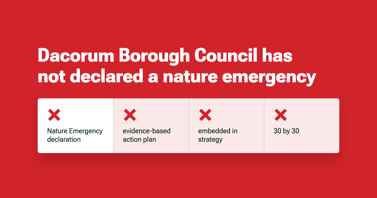 Dacorum Borough Council | Nature Emergency