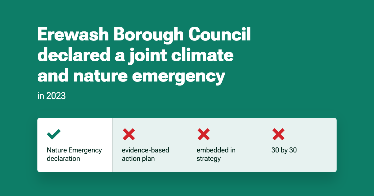 Erewash Borough Council | Nature Emergency
