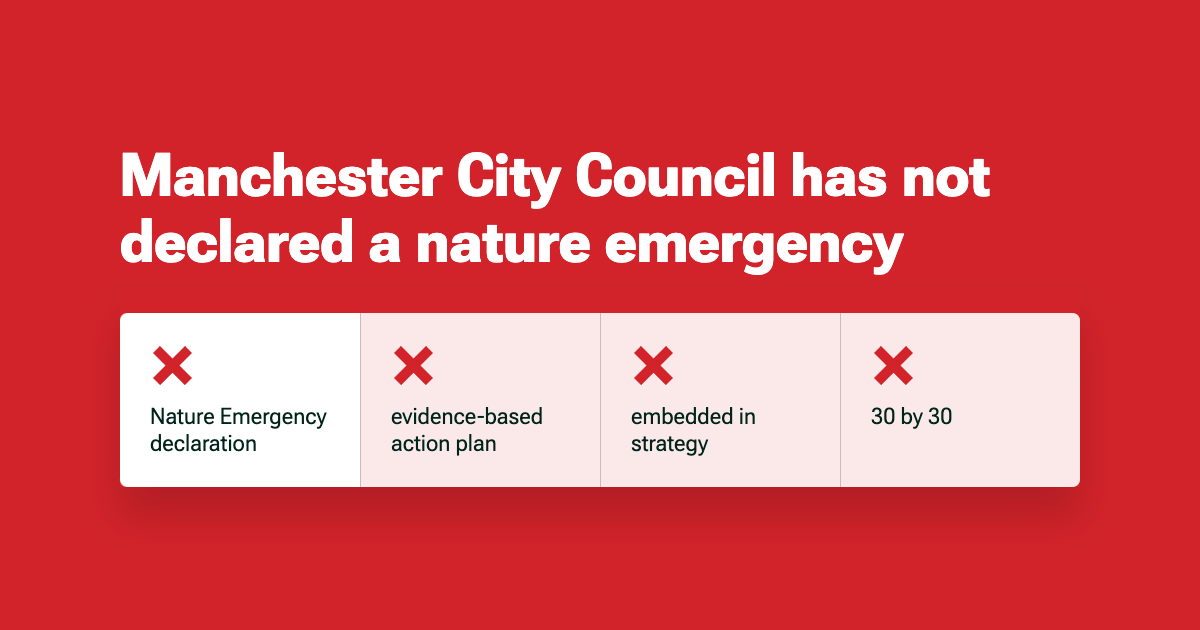 Manchester City Council | Nature Emergency