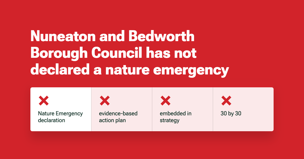 Nuneaton and Bedworth Borough Council | Nature Emergency