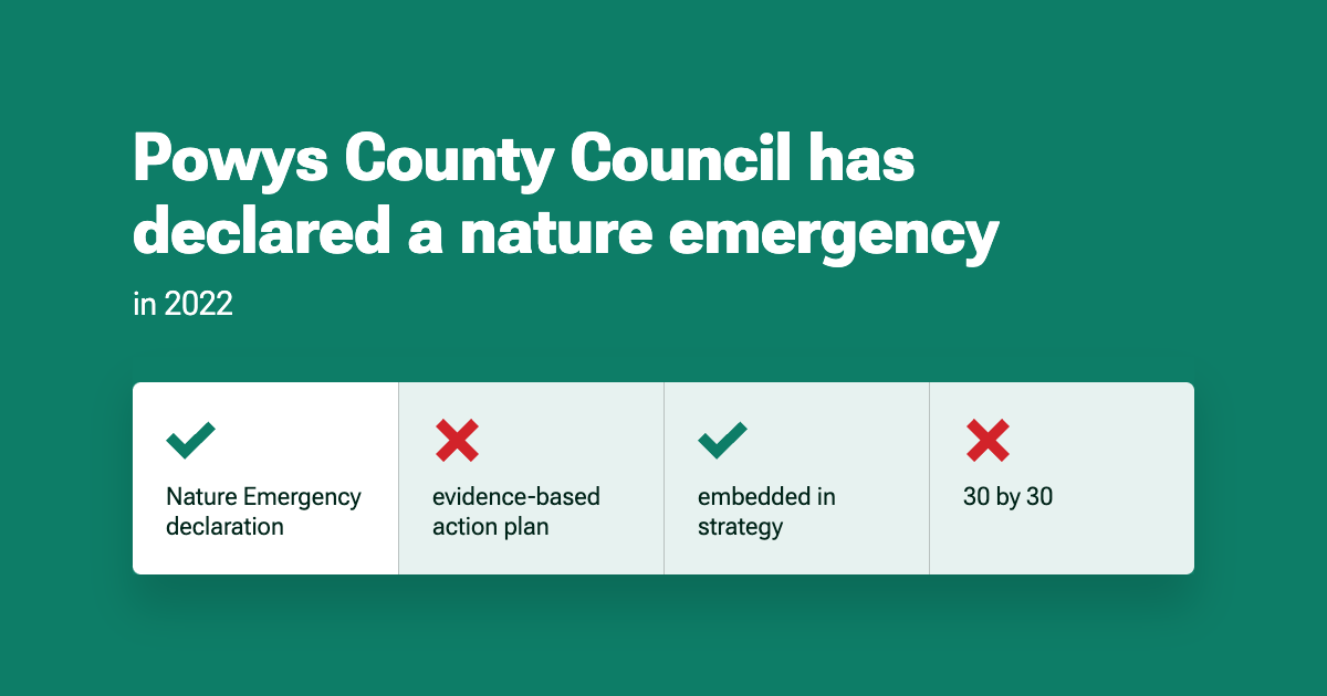 Powys County Council | Nature Emergency