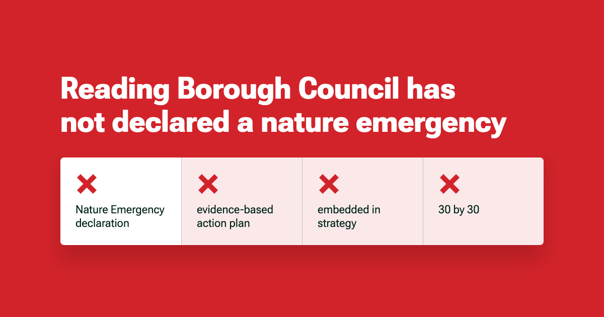 Reading Borough Council | Nature Emergency