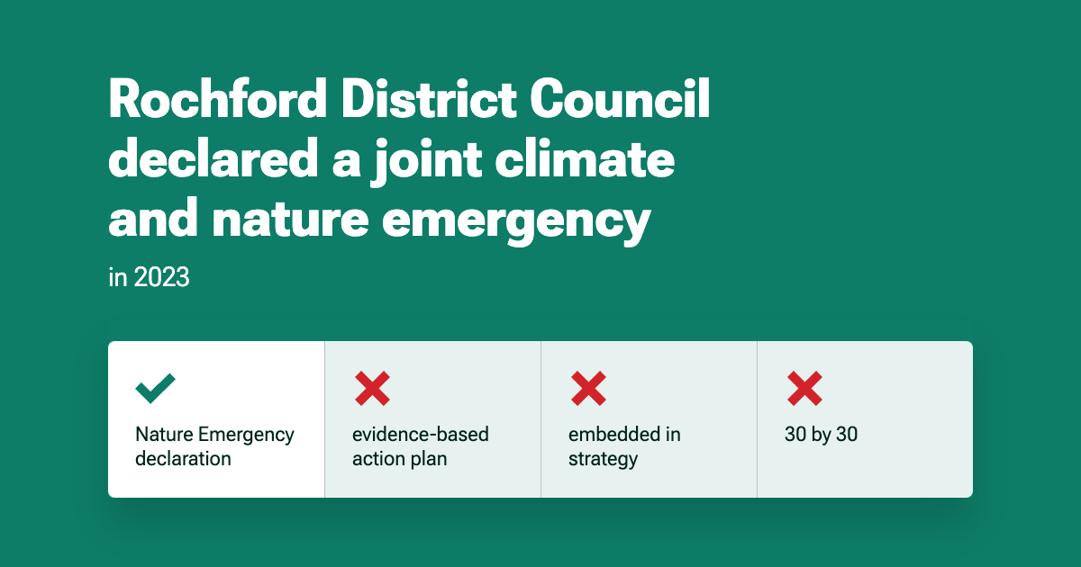 Rochford District Council | Nature Emergency