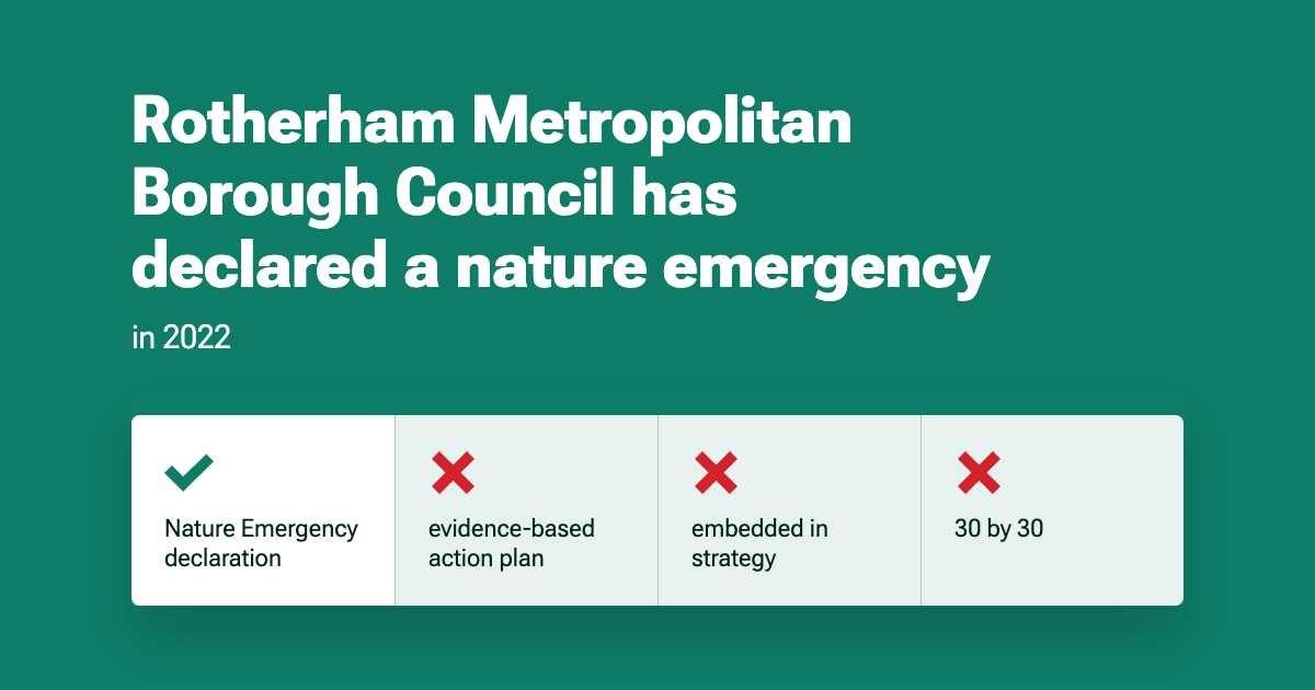 Rotherham Metropolitan Borough Council | Nature Emergency