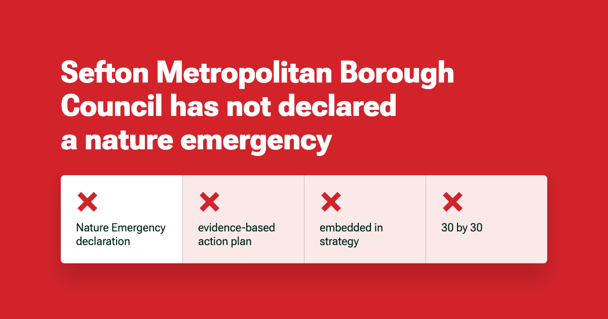 Sefton Metropolitan Borough Council | Nature Emergency