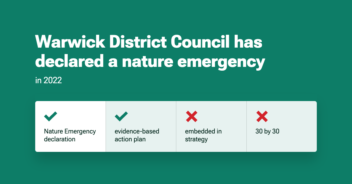 Warwick District Council | Nature Emergency