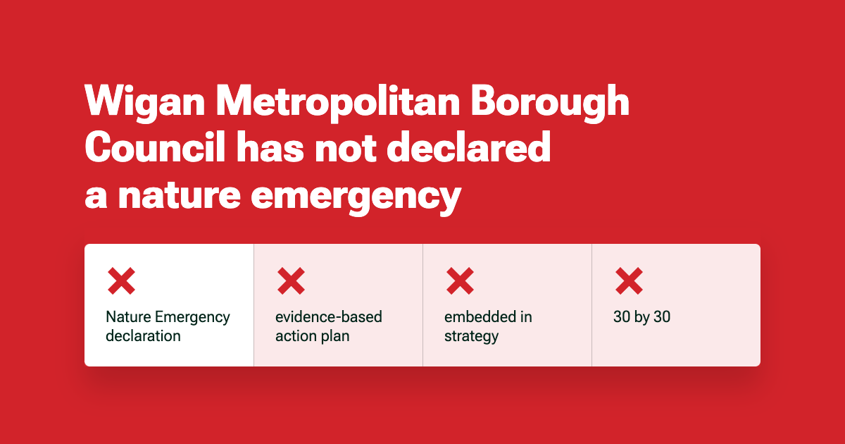 Wigan Metropolitan Borough Council | Nature Emergency
