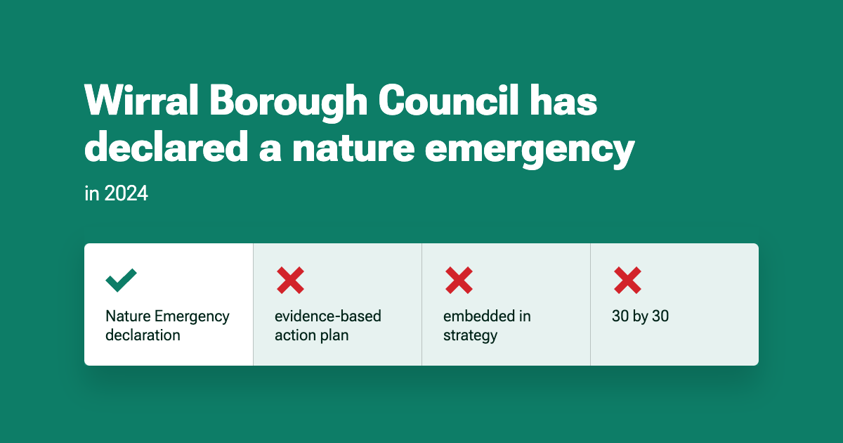 Wirral Borough Council | Nature Emergency